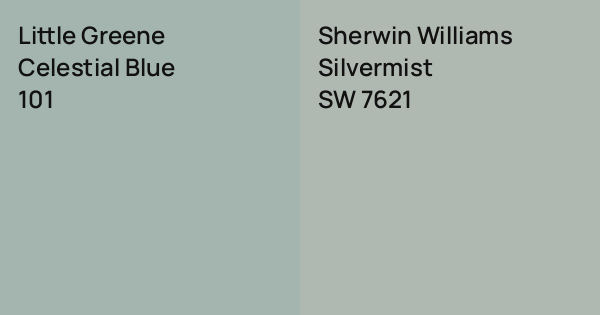 Little Greene Celestial Blue vs. Sherwin Williams Silvermist comparison