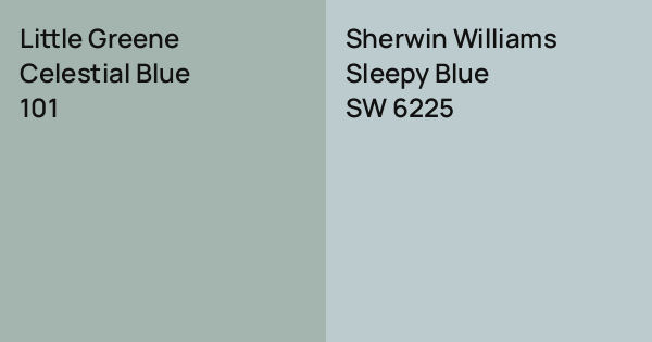 Little Greene Celestial Blue vs. Sherwin Williams Sleepy Blue comparison