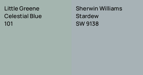 Little Greene Celestial Blue vs. Sherwin Williams Stardew comparison