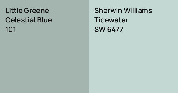 Little Greene Celestial Blue vs. Sherwin Williams Tidewater comparison