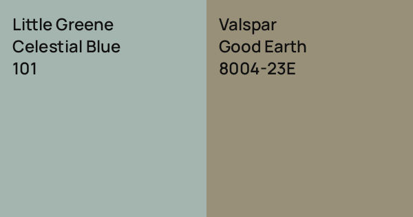 Little Greene Celestial Blue vs. Valspar Good Earth comparison