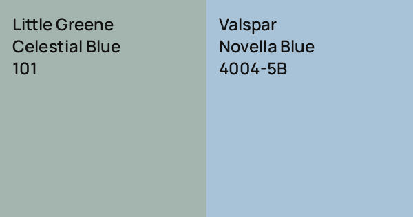 Little Greene Celestial Blue vs. Valspar Novella Blue comparison