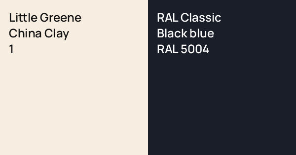 Little Greene China Clay vs. RAL Classic Black blue comparison