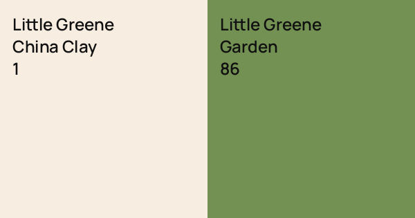 Little Greene China Clay vs. Little Greene Garden comparison