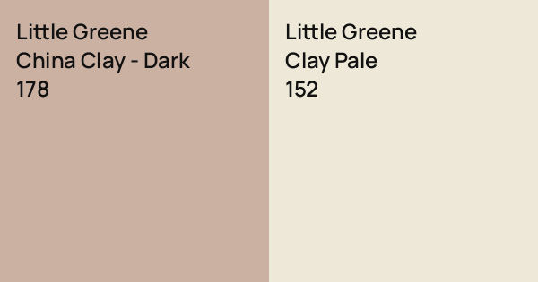 Little Greene China Clay - Dark vs. Little Greene Clay Pale comparison