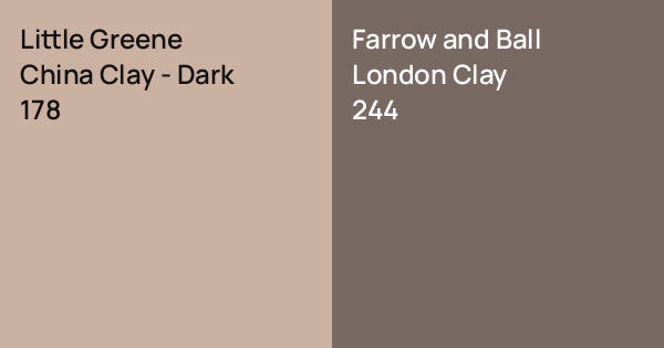 Little Greene China Clay - Dark vs. Farrow and Ball London Clay comparison