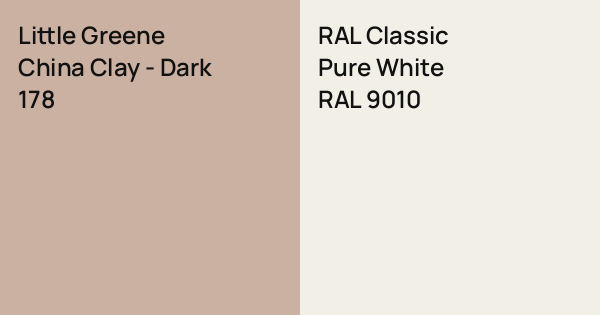 Little Greene China Clay - Dark vs. RAL Classic Pure White comparison