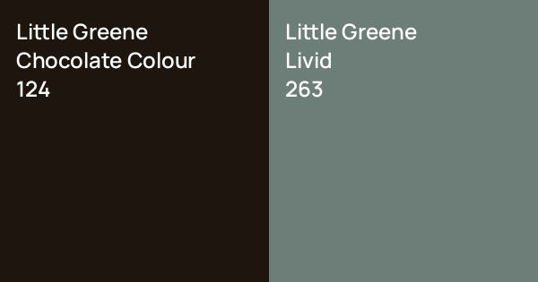 Little Greene Chocolate Colour vs. Little Greene Livid comparison