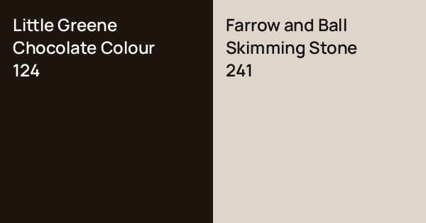 Little Greene Chocolate Colour vs. Farrow and Ball Skimming Stone ...