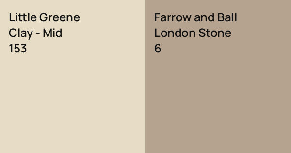 Little Greene Clay - Mid vs. Farrow and Ball London Stone comparison