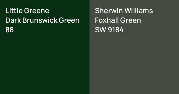Little Greene Dark Brunswick Green vs. Sherwin Williams Foxhall Green ...