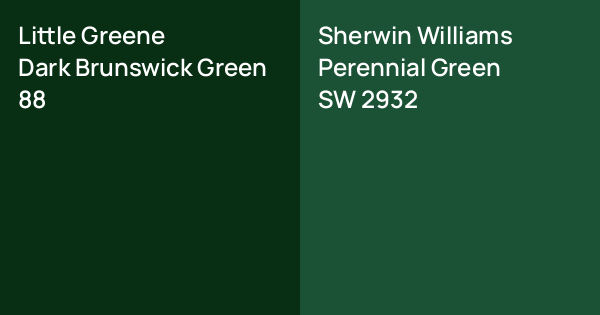 Little Greene Dark Brunswick Green vs. Sherwin Williams Perennial Green ...