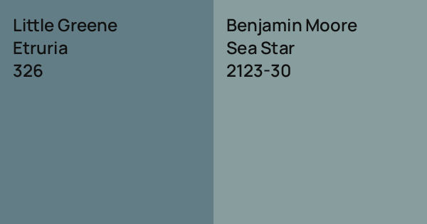 Little Greene Etruria vs. Benjamin Moore Sea Star comparison