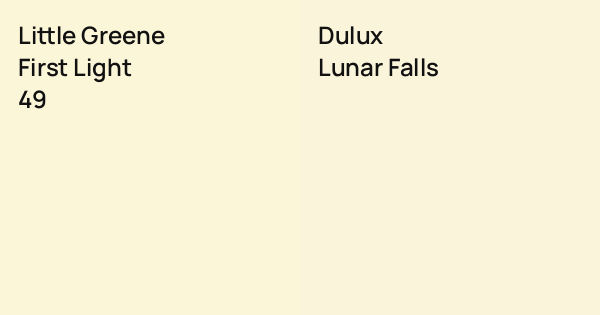 Little Greene First Light vs. Dulux Lunar Falls comparison