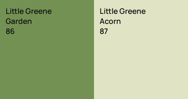Little Greene Garden vs. Little Greene Acorn comparison