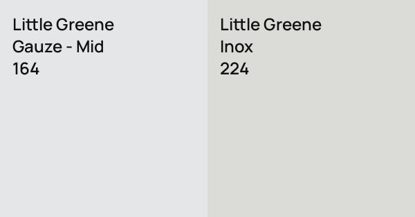 Little Greene Gauze - Mid vs. Little Greene Inox comparison