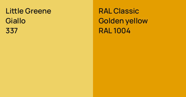Little Greene Giallo vs. RAL Classic Golden yellow comparison