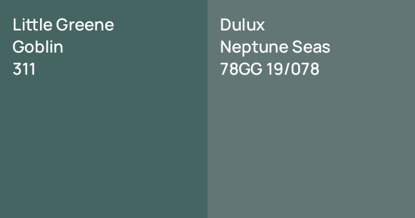Little Greene Goblin vs. Dulux Neptune Seas comparison