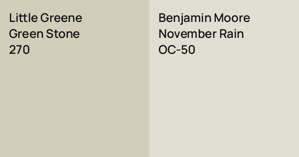 Little Greene Green Stone vs. Benjamin Moore November Rain comparison