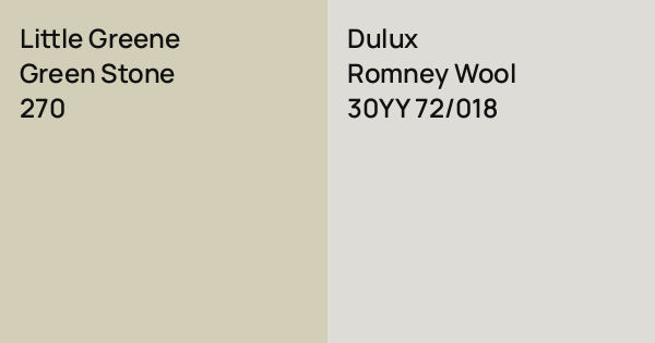 Little Greene Green Stone vs. Dulux Romney Wool comparison