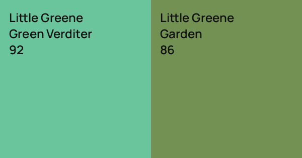 Little Greene Green Verditer vs. Little Greene Garden comparison
