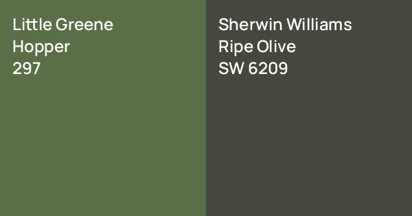 Little Greene Hopper vs. Sherwin Williams Ripe Olive comparison