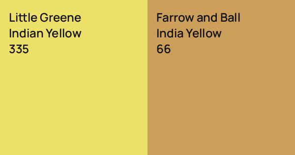 Little Greene Indian Yellow vs. Farrow and Ball India Yellow comparison