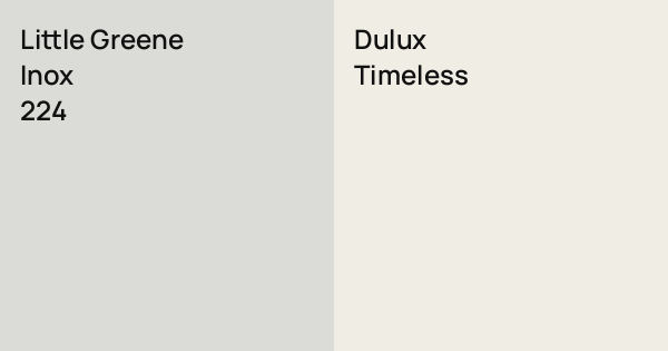 Little Greene Inox vs. Dulux Timeless comparison