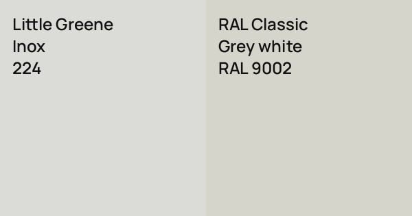 Little Greene Inox vs. RAL Classic Grey white comparison