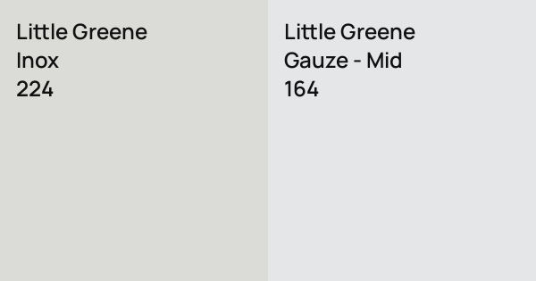 Little Greene Inox vs. Little Greene Gauze - Mid comparison