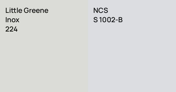 Little Greene Inox vs. NCS S 1002-B comparison