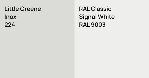 Little Greene Inox vs. RAL Classic Signal White comparison
