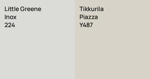 Little Greene Inox vs. Tikkurila Piazza comparison