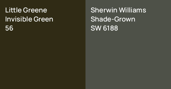 Little Greene Invisible Green vs. Sherwin Williams Shade-Grown comparison