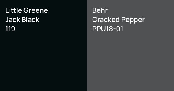 Little Greene Jack Black vs. Behr Cracked Pepper comparison