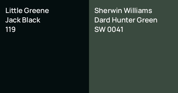Little Greene Jack Black vs. Sherwin Williams Dard Hunter Green comparison