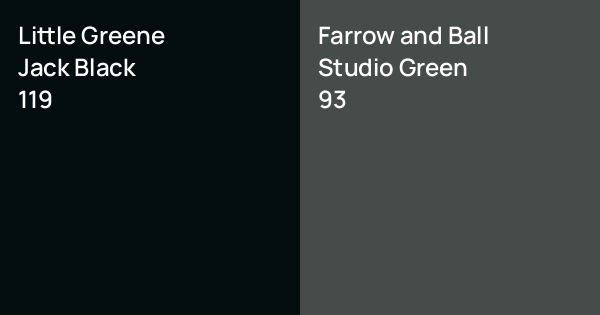Little Greene Jack Black vs. Farrow and Ball Studio Green comparison