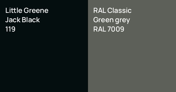 Little Greene Jack Black vs. RAL Classic Green grey comparison