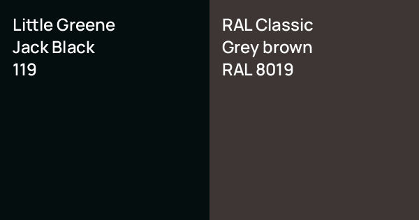 Little Greene Jack Black vs. RAL Classic Grey brown comparison