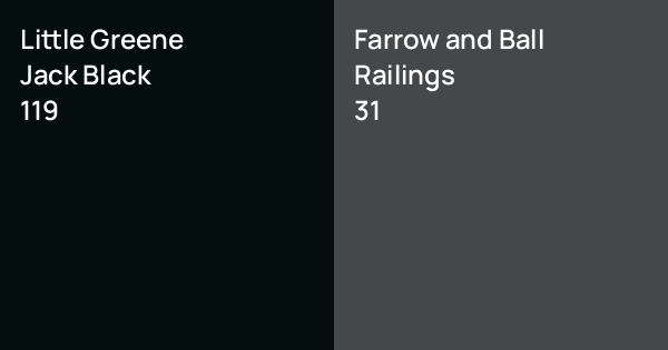 Little Greene Jack Black vs. Farrow and Ball Railings comparison