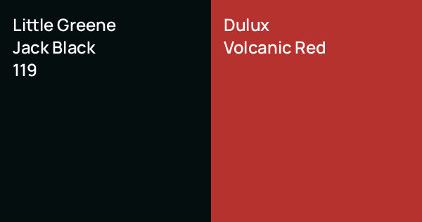 Little Greene Jack Black vs. Dulux Volcanic Red comparison