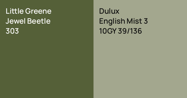 Little Greene Jewel Beetle vs. Dulux English Mist 3 comparison