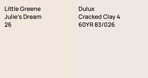 Little Greene Julie's Dream vs. Dulux Cracked Clay 4 comparison