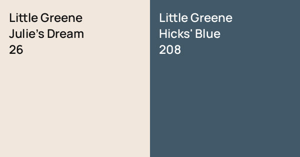 Little Greene Julie's Dream vs. Little Greene Hicks' Blue comparison