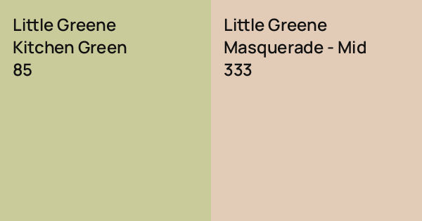 Little Greene Kitchen Green vs. Little Greene Masquerade - Mid comparison
