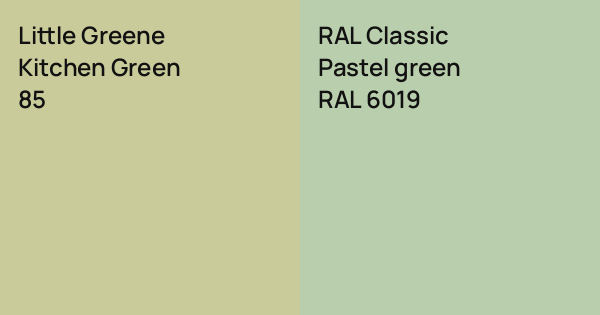 Little Greene Kitchen Green vs. RAL Classic Pastel green comparison