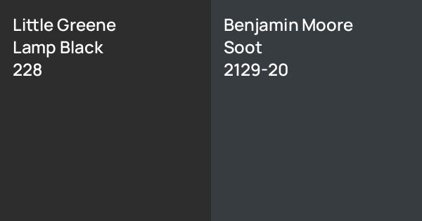 Little Greene Lamp Black vs. Benjamin Moore Soot comparison