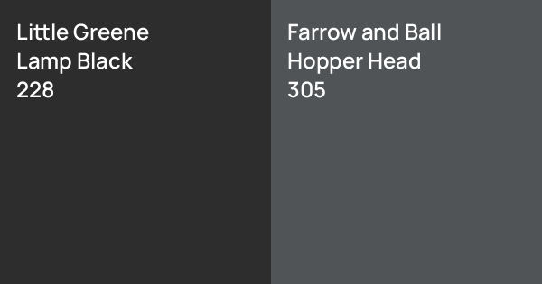 Little Greene Lamp Black vs. Farrow and Ball Hopper Head comparison
