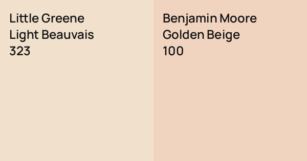 Little Greene Light Beauvais vs. Benjamin Moore Golden Beige comparison