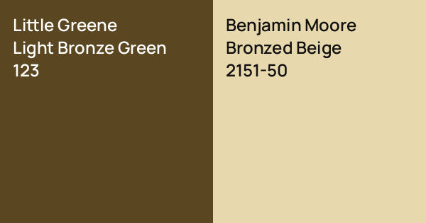 Little Greene Light Bronze Green vs. Benjamin Moore Bronzed Beige ...